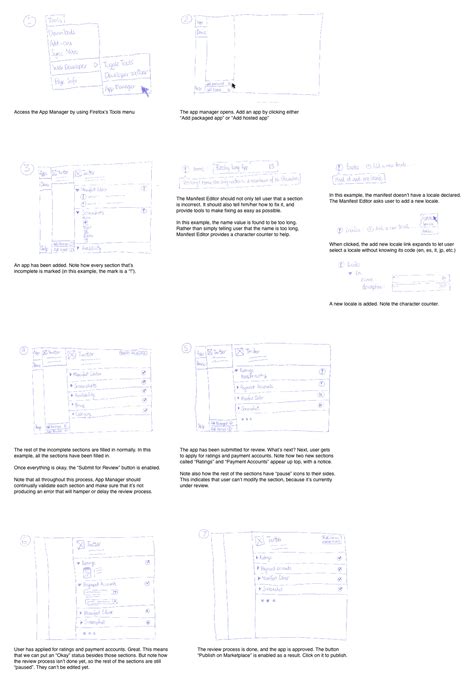 App Manager Concept Flow