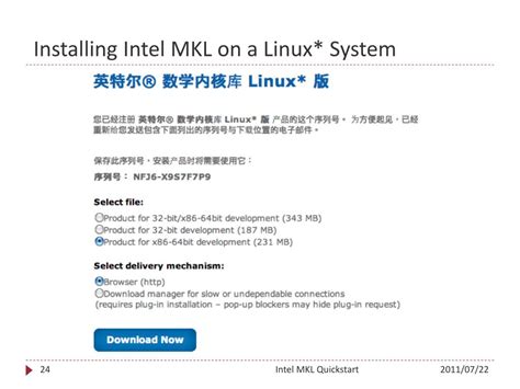 Ppt Introduction To Parallel Computing Intel Math Kernel Library Powerpoint Presentation Id