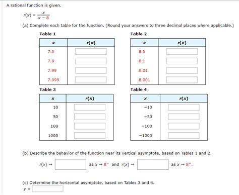 Solved A Rational Function Is Given A Complete Each Table Chegg