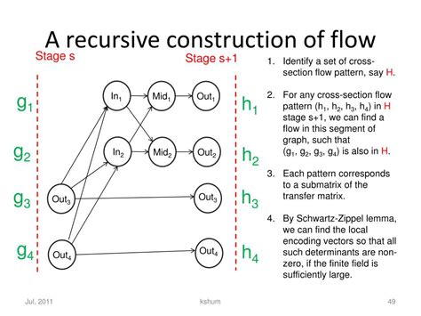 Ppt Cooperative Regenerating Codes For Distributed Storage Systems Powerpoint Presentation