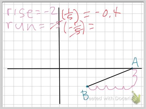 Solvedin Exercises 3 6 Fiind The Coordinates Of Point P Along The