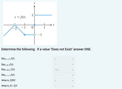 Solved Determine The Following If A Value Does Not Exist