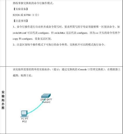 【交换机的基本配置实验报告 1600字】范文118 【交换机的基本配置实验报告 1600字】范文118