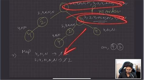 Divyanshu Baranwal On Linkedin Dsa75 Dsa75 Dsachallenge Dsajourney Dsacoding Algorithms