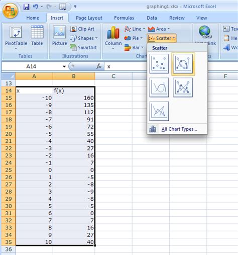 graphing functions with excel