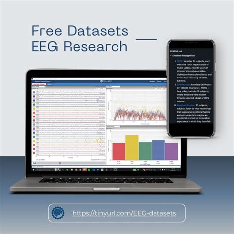 Video Manvi Jain On Linkedin Eeg Research Dataset