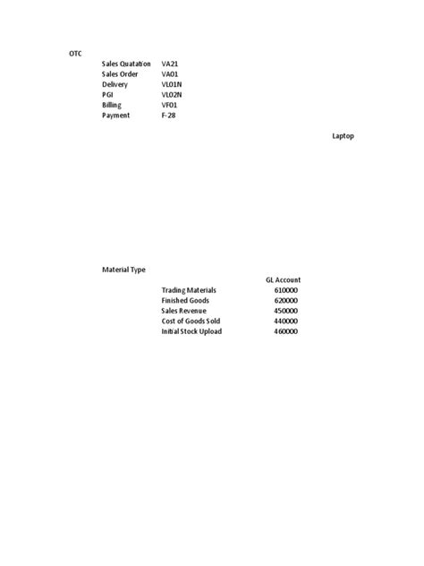 Otc Sales Quatation Va21 Sales Order Va01 Delivery Vl01n Pgi Vl02n Billing Vf01 Payment F 28