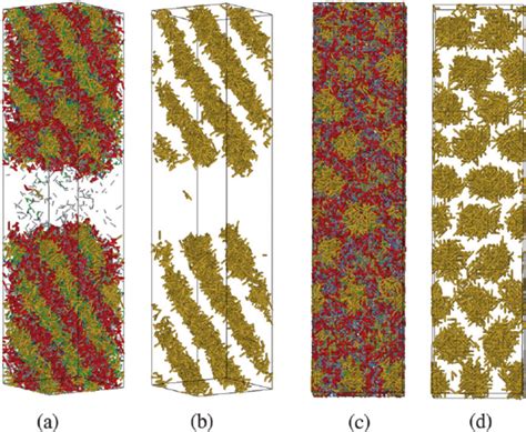 Ab Lamellar Phase At Equilibrium With A Dilute Phase Observed In The