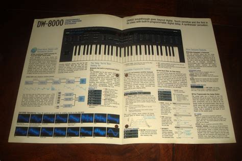Matrixsynth Korg Dw 8000 Programmable Digital Waveform Synthesizer Brochure