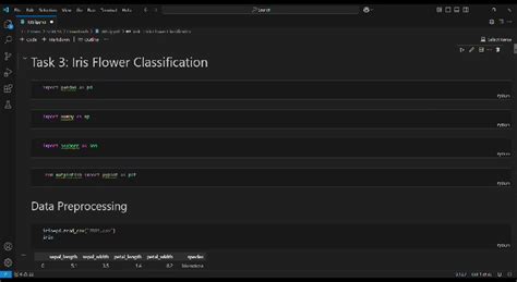 Machinelearning Datascience Irisclassification Codsoftinternship