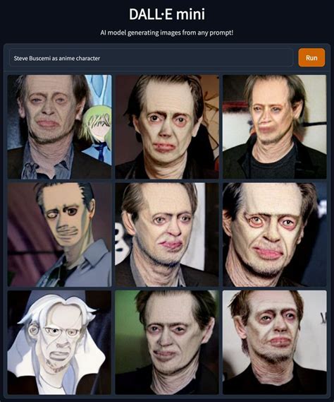 Steve Buscemi As Anime Character Steve Buscemi Steve Buscemi