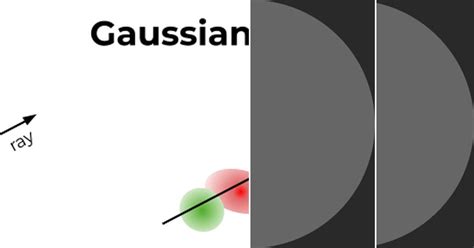 List 3dgs Curated By Vertexwahn Medium