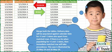 Can You Solve This Power Query Challenge 186 Excel Bi