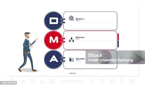 Dma Infographic Elements And Infographic Elements Stock Illustration Infographic Flow Chart