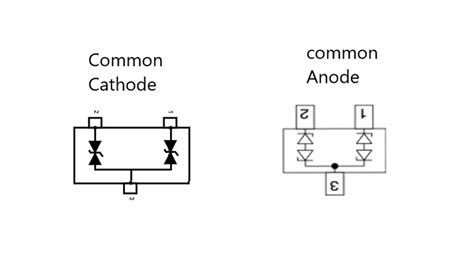 common cathode vs common anode comparing led display configurations