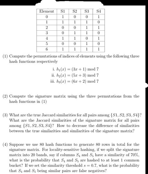 SOLVED 1 Compute The Permutations Of Indices Of Elements Using The
