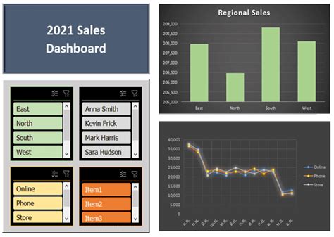 Excel Expert Library Slicer เลิกใช้ได้แล้ว ใน Excel 365 Dashboard