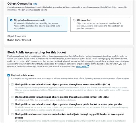 The Right Way To Deploy A Spa On Aws With S3 And Cloudfront