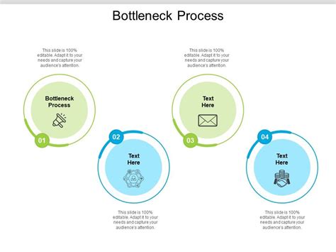 Bottleneck Process Ppt PowerPoint Presentation Professional Infographics Cpb Pdf