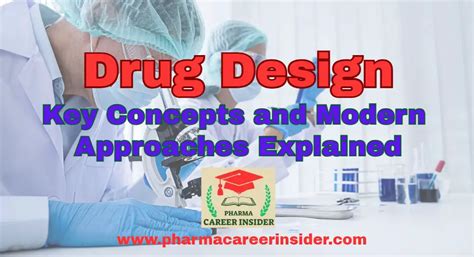 Drug Design Key Concepts And Modern Approaches Explained