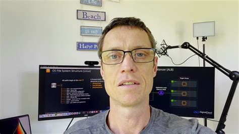 Video Neal K Davis On Linkedin Cloud Aws Cloudcomputing