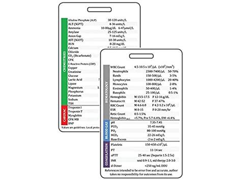 Vertical Lab Values Plastic Badge Card