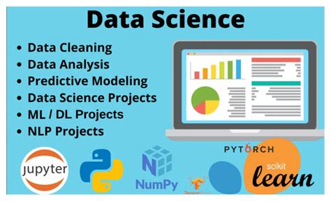 Provide Machine Deep Learning Nlp And Data Science Based Projects In Python By Aihub Fiverr
