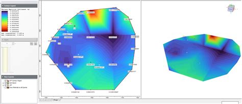 Settle Documentation Simulated CPT Points Empirical Settlement Analysis