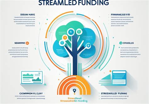 Boost Your Roi Streamlined Funding For Efficiency Power Funding