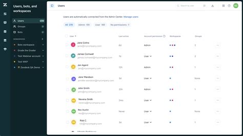 Managing Users In Zendesk Qa Zendesk Help