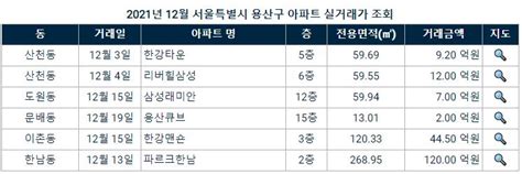 파르크 한남 120억 거래성사 얼마나 오른걸까