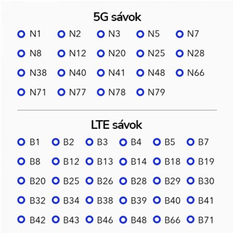 Cudy P G Sa Nsa Ax Wi Fi Cpe Router Ipon Hu