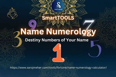 Name Numerology Calculator What Is The Destiny No Of Your Name