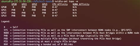 pipeline parallelism does not work for fastertransformer bert triton