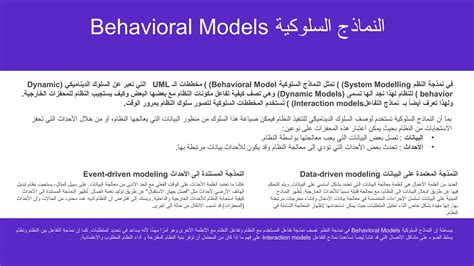 نمذجة النظم Systems Modelling Copypptx نمذجة النظم Systems Modelling Copypptx