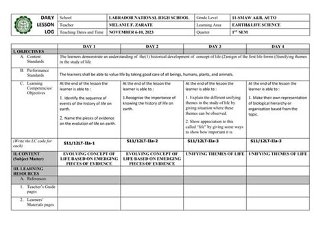Hope 1 Grade 11 Ettiquette In Physical Educationpptx