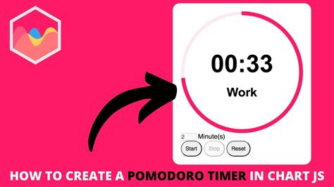 How To Create A Pomodoro Timer In Chart Js Youtube