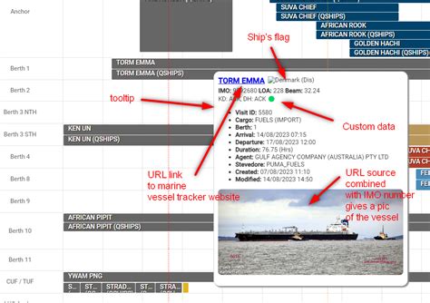 Can Your Products Allow Us To Re Create This Schedulertimeline View