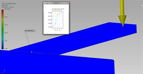FEA How To Deal With The Peak Stress In This Simple Example Autodesk Community