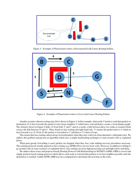 Grb Greedy Routing Protocol With Backtracking For Mobile Ad Hoc Network Extended Version Deepai