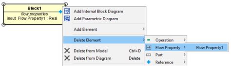 Block Definition Diagram — Astah System Safety And Astah Sysml 900