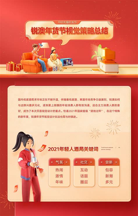 【rio锐澳】天猫年货节活动视觉策划分享 On Behance