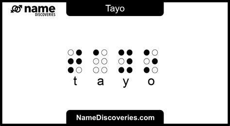 Tayo Name Meaning And Origin