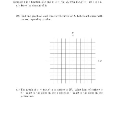 Solved Suppose Z Is A Function Of X And Y Z F X Y With Chegg
