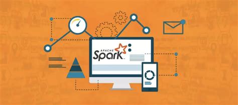 Bigdata Dataengineering Sql Aws Azure Datascience Interviews Spark Vaishnavi Muralidhar