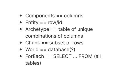 Struggling With Thinking In Ecs Unity Engine Unity Discussions