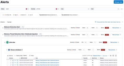 Elastic Security 88 Powerful Endpoint Response Alert Triage And