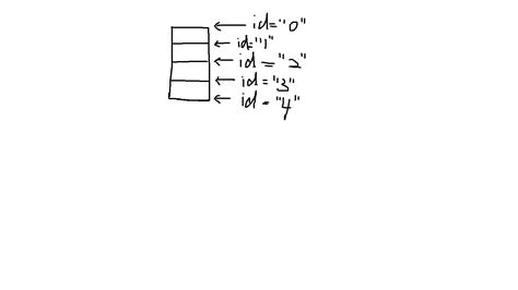 Jquery Have Trouble Assigning The Id When Creating The Table Dynamically Using Javascript
