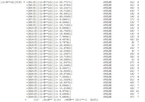 Forecasting How Do I Estimate And Interpret A Forecast Made By Minitab Cross Validated