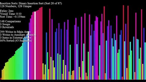 Seizure Warning An Hour Of Sorting Insertion Sorts On Arrayv Youtube